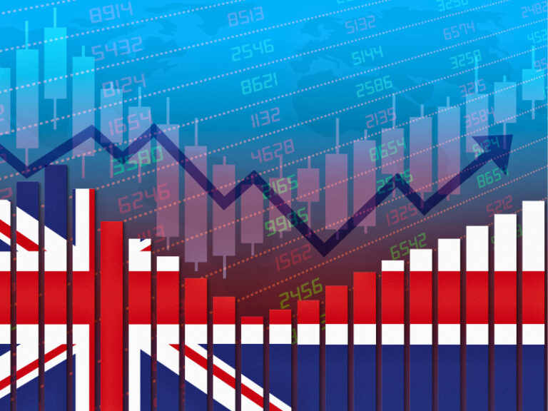 How recent events affect businesses | DPC Accountants